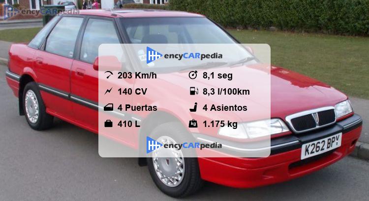Rover 420 SLi, GSi (R8) Ficha Técnicas (1992-1993), rendimiento ...