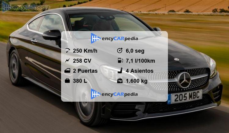 Mercedes C 300 Coupé (C205) Ficha Técnicas (2018-2023), rendimiento ...