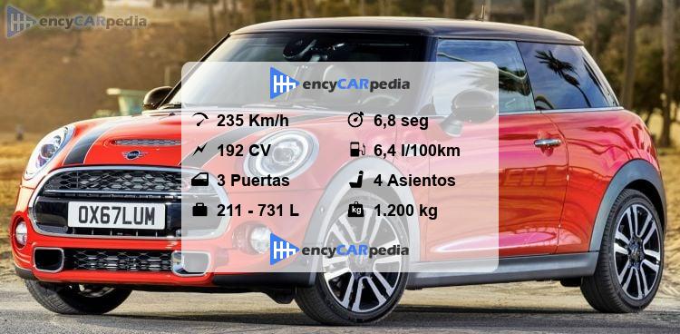 Mini Cooper S 3 Door (F56) Ficha Técnicas (2018-2021), rendimiento ...