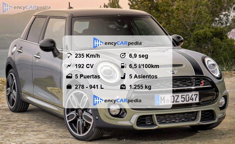 Mini Cooper S 5 Door (F55) Ficha Técnicas (2018-2021), rendimiento ...