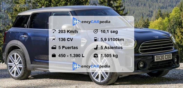 Mini Cooper Countryman ALL4 (F60) Ficha Técnicas (2020-2023 ...