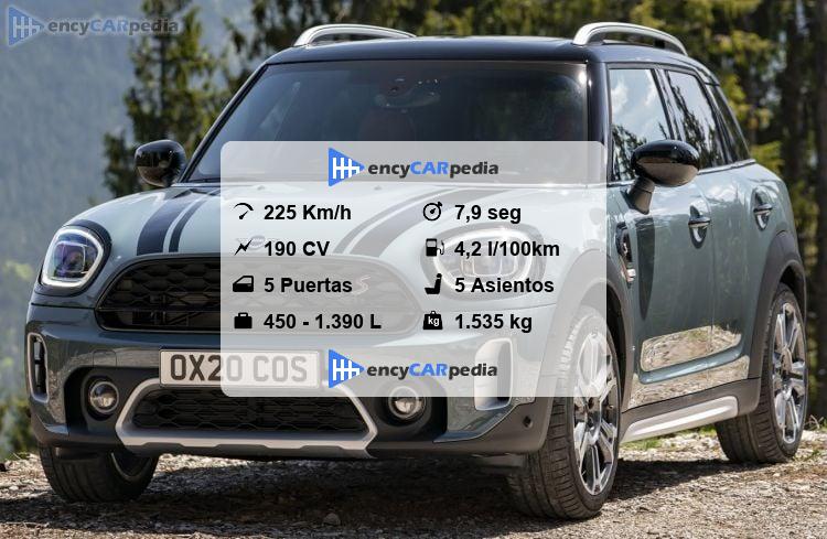 Mini Cooper SD Countryman (F60) Ficha Técnicas (2020-2023), rendimiento ...