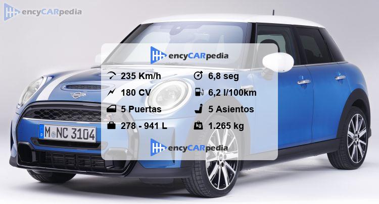 Mini Cooper S 5 Door (F55) Ficha Técnicas (2021-2024), rendimiento ...