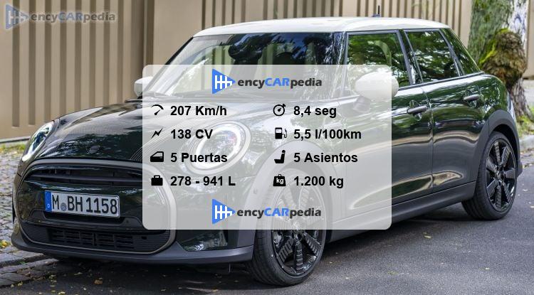 Mini Cooper 5 Door (F55) Ficha Técnicas (2021-2024), rendimiento ...