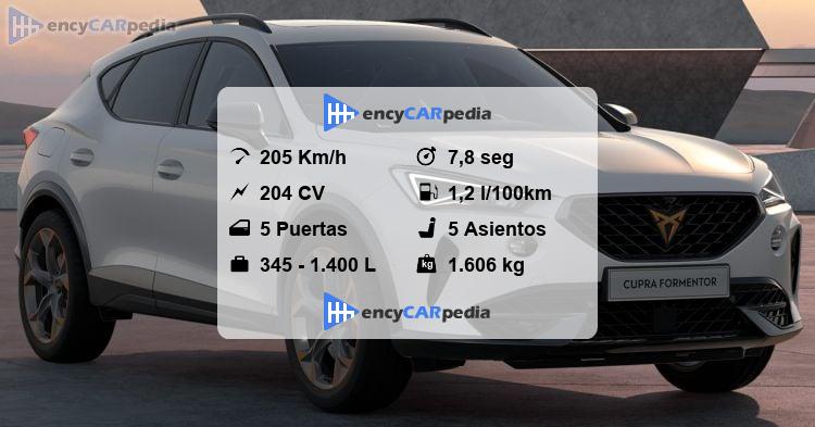 CUPRA Formentor 1.4 e-Hybrid 204 Ficha Técnicas (2021-2024 ...