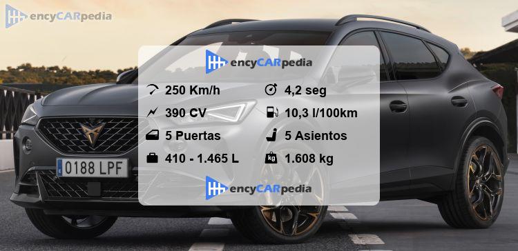 CUPRA Formentor VZ5 2.5 TSI 390 Ficha Técnicas (2021-2024), rendimiento ...