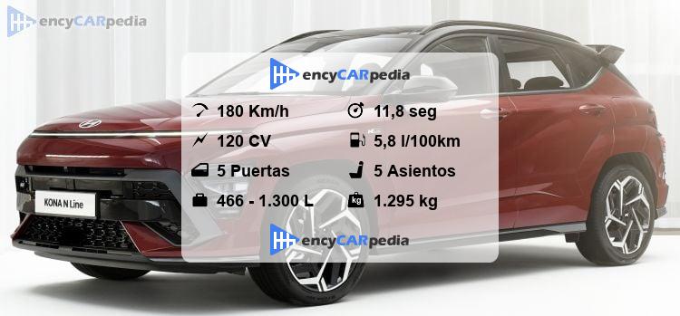 Hyundai KONA 1.0T 120 Ficha Técnicas (2023-actualidad), rendimiento ...