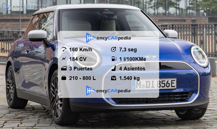 Mini Cooper E (J01) Ficha Técnicas (2024-actualidad), rendimiento ...