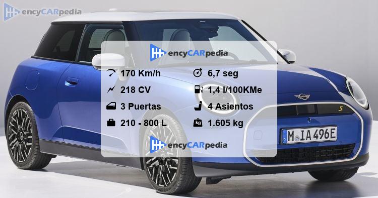 Mini Cooper SE (J01) Ficha Técnicas (2024-actualidad), rendimiento ...