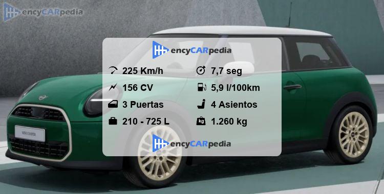 Mini Cooper C (F66) Ficha Técnicas (2024-actualidad), rendimiento ...