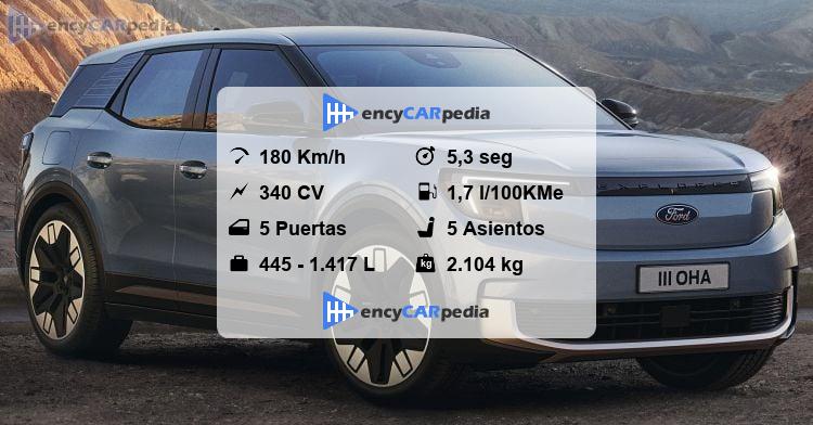 Ford Explorer EV AWD 79 Ficha Técnicas (2024-actualidad), rendimiento ...