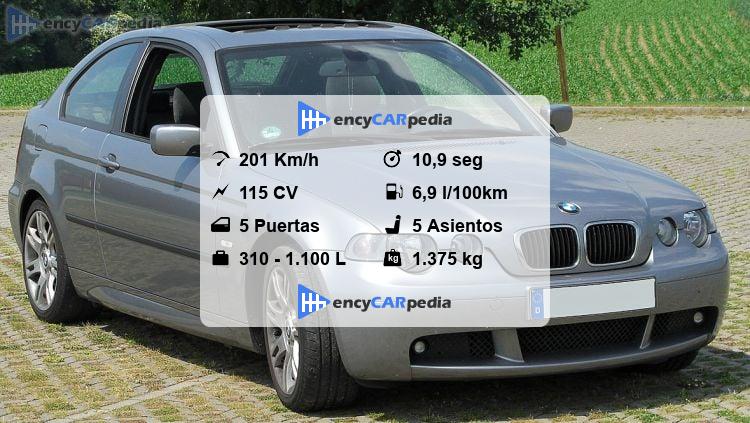 BMW 316ti compact (E46) Ficha Técnicas (2001-2005), rendimiento ...