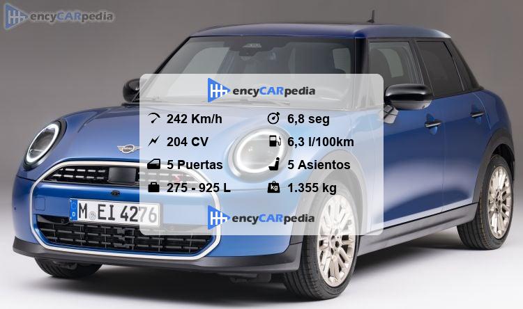Mini Cooper S 5 Door (F65) Ficha Técnicas (2024-actualidad ...