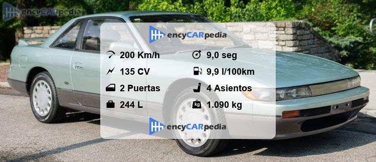 Nissan Silvia Q's (S13) Ficha Técnicas (1988-1990), rendimiento ...