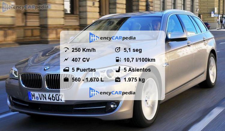 BMW 550i Touring (F11) Ficha Técnicas (2011-2013), rendimiento ...