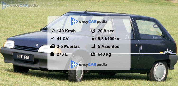 Citroën AX 10 E Ficha Técnicas (1987-1988), rendimiento, dimensiones ...