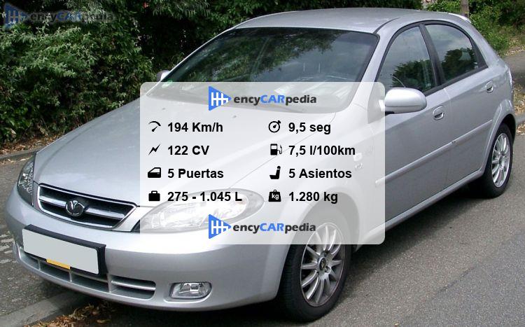 Daewoo Lacetti 1.8 Ficha Técnicas (2004-2011), rendimiento, dimensiones ...