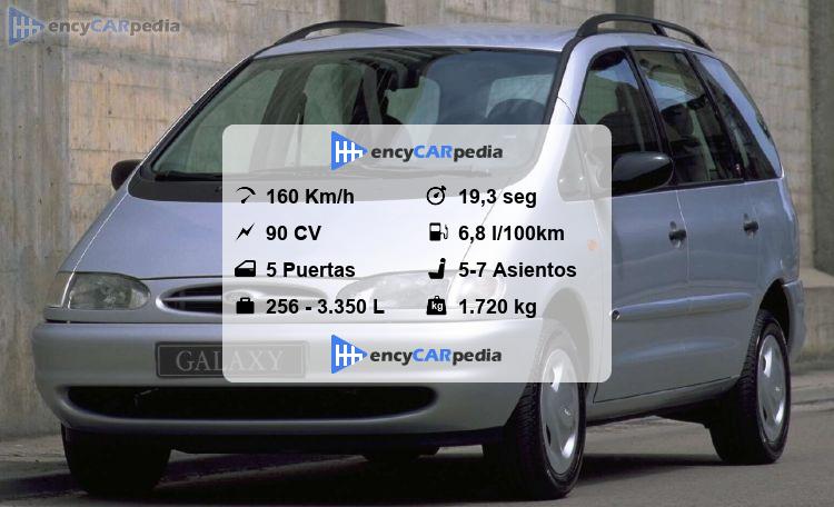 Ford Galaxy TDI Ficha Técnicas (1999-2000), rendimiento, dimensiones ...