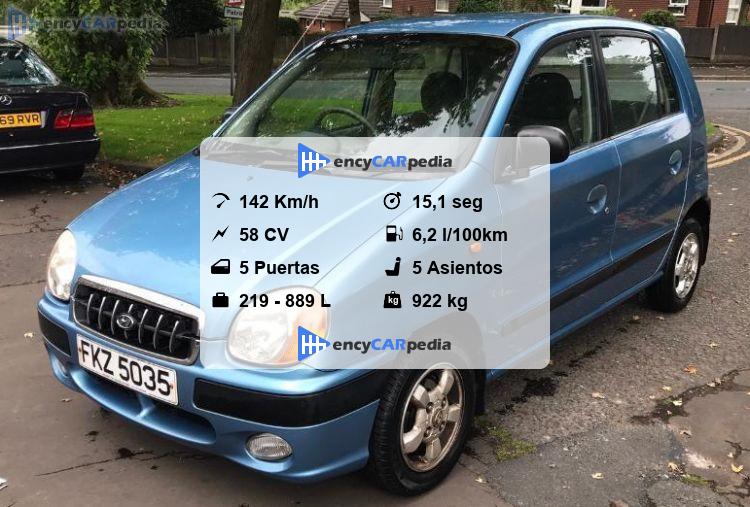 Hyundai Atos Prime Ficha Técnicas (2001-2002), rendimiento, dimensiones ...