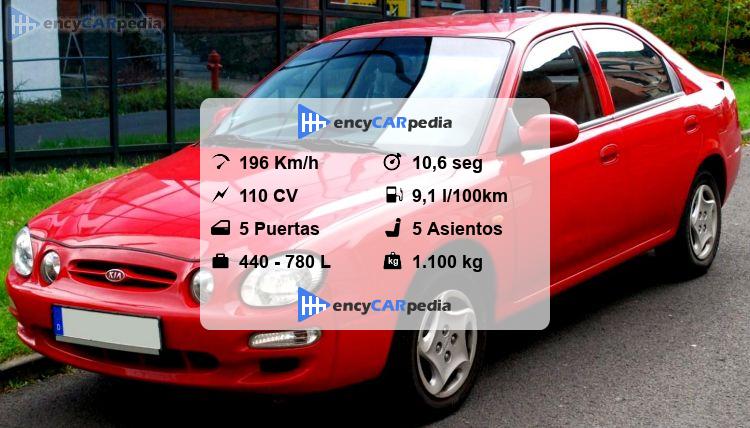 Kia Shuma Ficha Técnicas (1998-2001), rendimiento, dimensiones, datos y ...