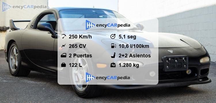 Mazda RX-7 RS-R (FD3S) Ficha Técnicas (1996-1997), rendimiento ...