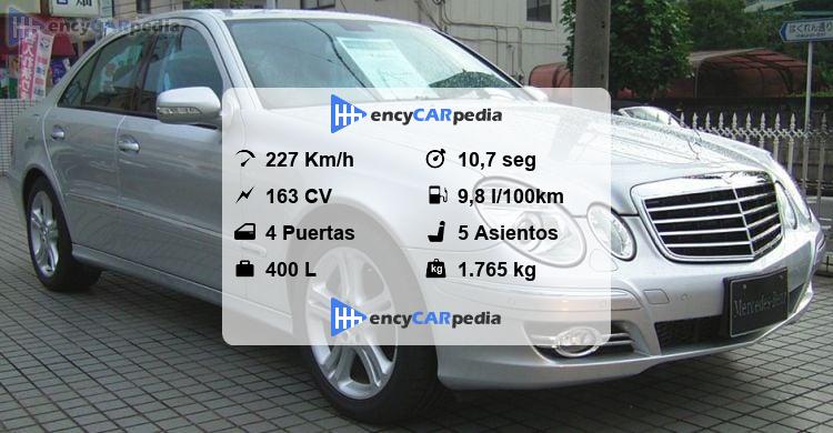 Mercedes E 200 Kompressor NGT (W211) Ficha Técnicas (2006-2009 ...