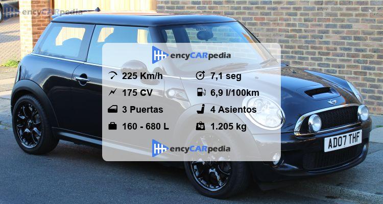 Mini Cooper S (R56) Ficha Técnicas (2006-2010), rendimiento ...