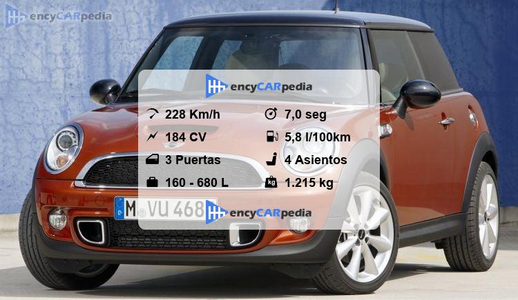 Mini Cooper S (R56) Ficha Técnicas (2010-2013), rendimiento ...