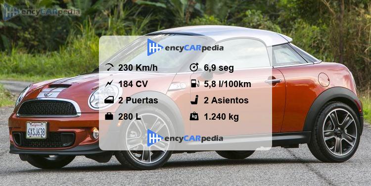 Mini Cooper S Coupé (R58) Ficha Técnicas (2011-2015), rendimiento ...