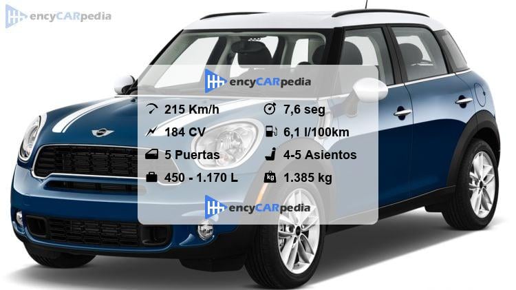 Mini Cooper S Countryman (R60) Ficha Técnicas (2010-2014), rendimiento ...