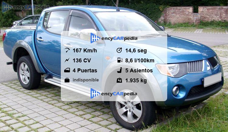 Mitsubishi L200 2.5 DI-D Double Cab 136 Ficha Técnicas (2006-2015 ...
