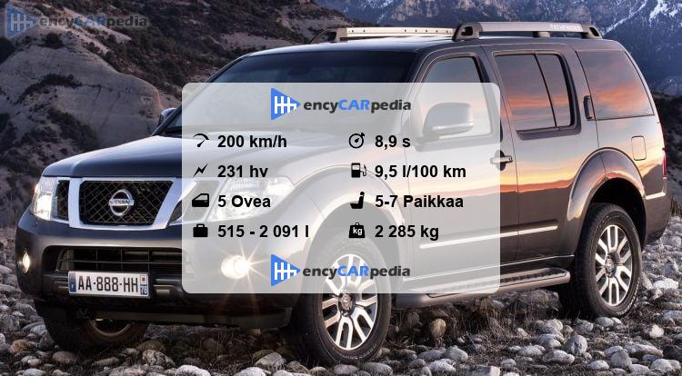 Nissan Pathfinder 3.0 dCi (R51) tekniset tiedot (2010-2015 ...