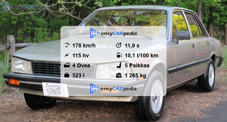 Peugeot 505 GL, GR tekniset tiedot (1986-1990), suorituskyky, mitat ja ...