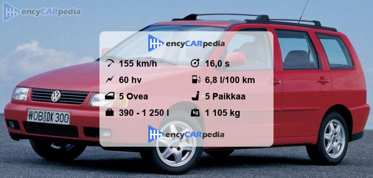 Volkswagen Polo Variant 1.4 tekniset tiedot (1997-2001), suorituskyky ...