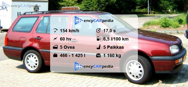 Volkswagen Golf Variant CL 1.4 (Mk3) tekniset tiedot (1995-1998 ...