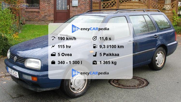 Volkswagen Golf Variant 2.0 syncro (Mk3) tekniset tiedot (1997-1999 ...