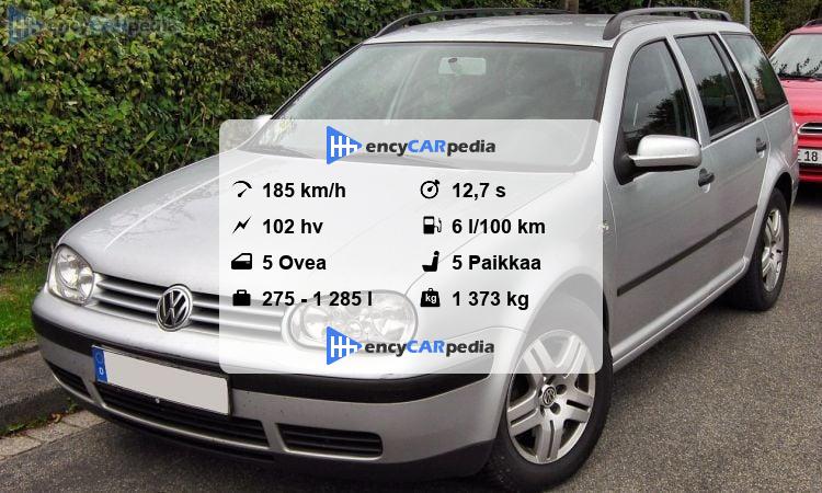 Volkswagen Golf Variant Bi Fuel (Mk4) tekniset tiedot (2004-2006 ...