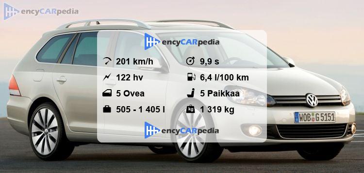 Volkswagen Golf Variant 1.4 TSI 122 (Mk5) tekniset tiedot (2009-2013 ...