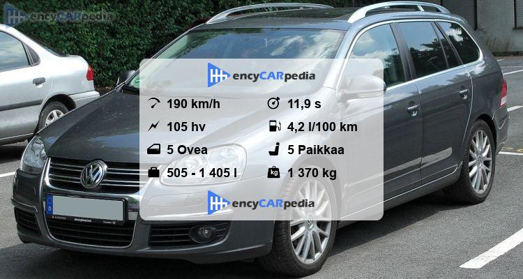 Volkswagen Golf Variant 1.6 TDI 105 (Mk5) tekniset tiedot (2009-2013 ...