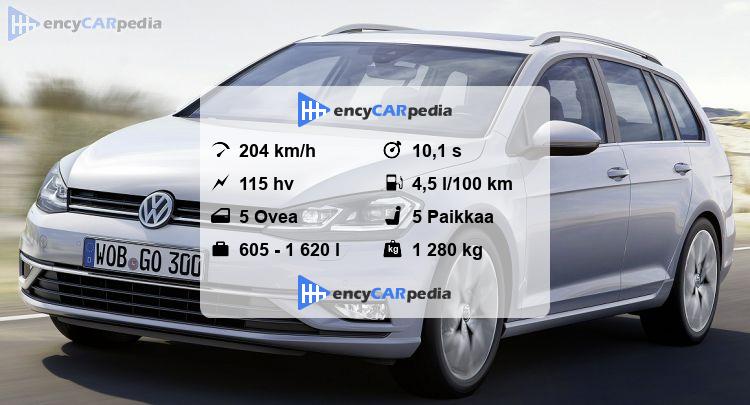 Volkswagen Golf Variant 1.0 TSI BlueMotion 115 (Mk7) tekniset tiedot ...