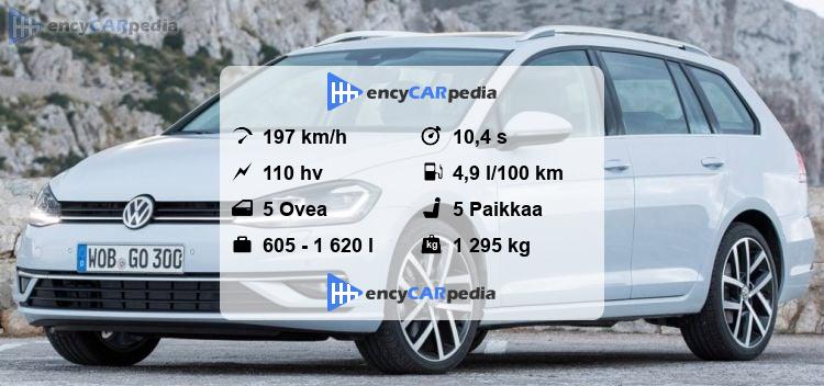 Volkswagen Golf Variant 1.0 TSI 110 (Mk7) tekniset tiedot (2017-2020 ...