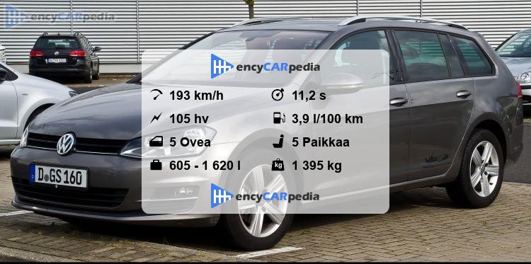 Volkswagen Golf Variant 1.6 TDI 105 (Mk7) tekniset tiedot (2013-2014 ...
