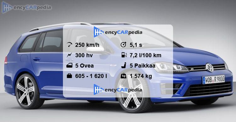 Volkswagen Golf R Variant (Mk7) tekniset tiedot (2015-2017 ...