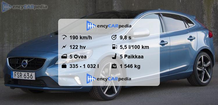Volvo V40 T2 tekniset tiedot (2015-2019), suorituskyky, mitat ja muuta ...
