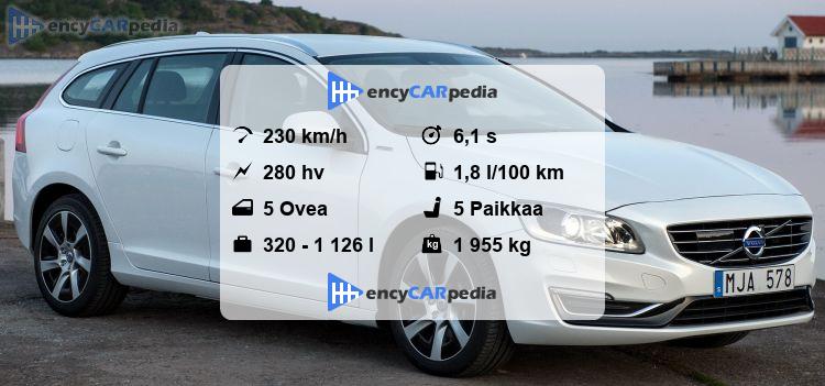 Volvo V60 D6 Plug-in Hybrid tekniset tiedot (2013-2018), suorituskyky ...
