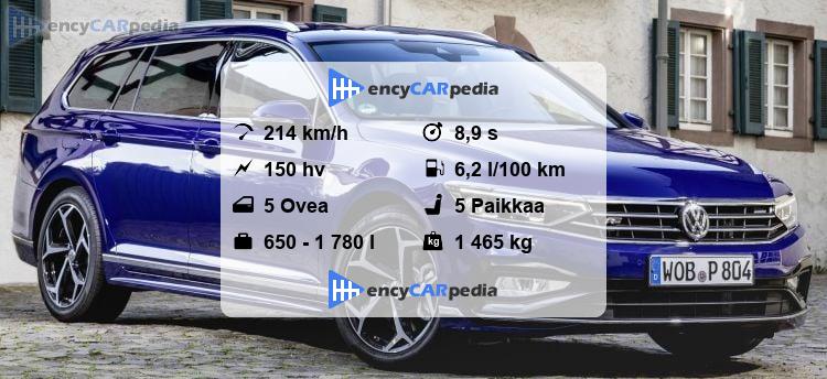 Volkswagen Passat Variant 1.5 TSI EVO (B8) tekniset tiedot (2020-2023 ...