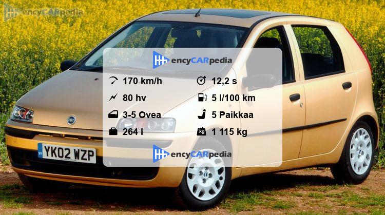 Fiat Punto 1.9 JTD tekniset tiedot (1999-2002), suorituskyky, mitat ja ...