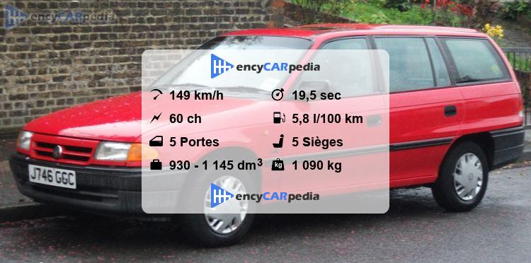 Opel Astra Break GL 1.7 D Fiches techniques (1993-1994), performances ...
