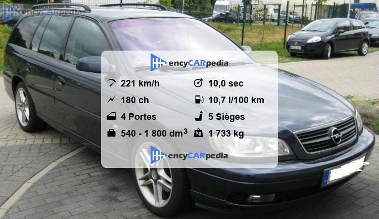 Opel Omega Caravan 2.6 V6 Fiches techniques (2001-2003), performances ...