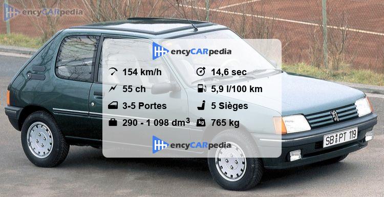 Peugeot 205 XE, XL, GL, Junior Fiches techniques (1989-1990 ...